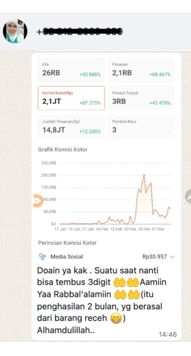 Kelas Affiliate dengan Tri Widayanti | Naturlife Indonesia